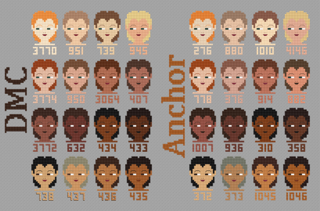 Resources – Diversity in Stitching